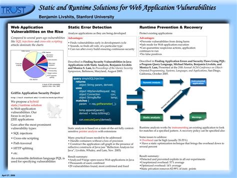 Ppt Static And Runtime Solutions For Web Application Vulnerabilities Powerpoint Presentation