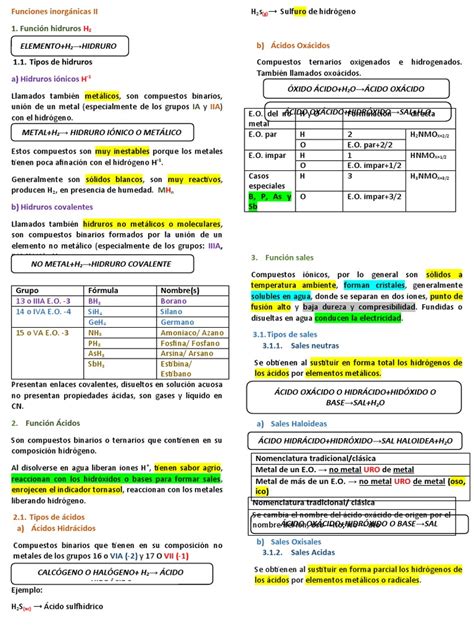 Funciones Inorgánicas Ii Pdf Sal Química Ácido