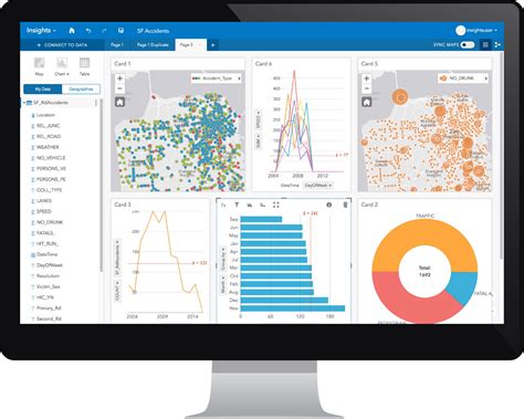 insights for arcgis app revealed at esri user conference