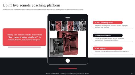 Uplift Seed Funding Pitch Deck Ppt Template Ppt Powerpoint