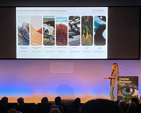 yu ri catherine jeong on linkedin ctf2023 climatetech startups