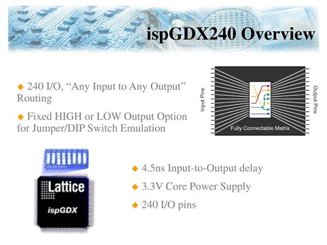Ppt Parallel Jpeg2000 Compression System Powerpoint Presentation