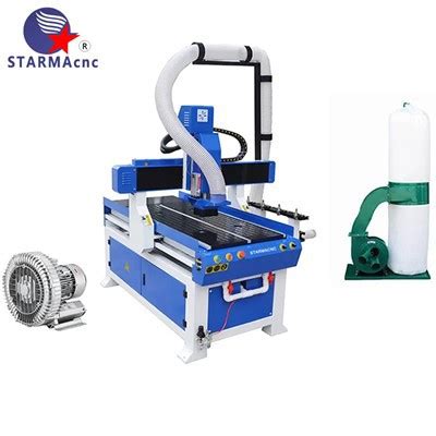 China CNC Router Manufacturers Suppliers Factory CNC Router Price STARMACNC