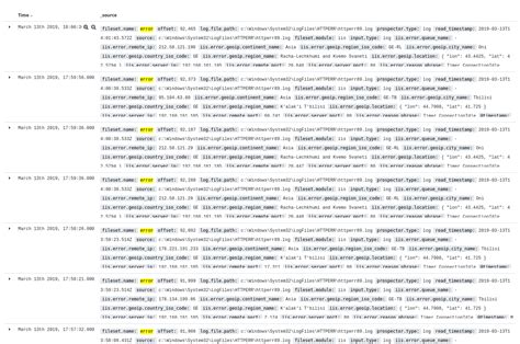 kibana log feature bug · issue 33132 · elastic kibana · github
