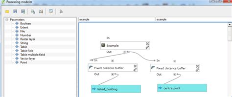 Print Composer QGIS Graphical Modeler Add Specific Files Geographic Information Systems