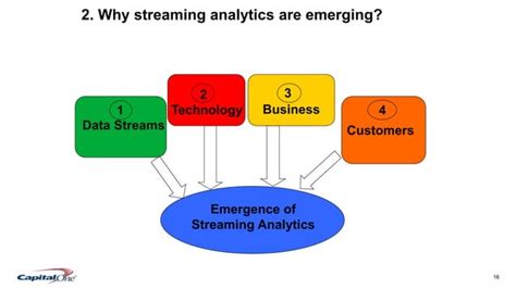 Overview Of Apache Flink The G Of Big Data Analytics Frameworks Ppt