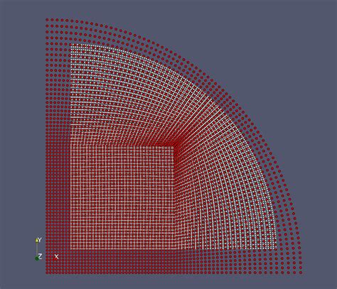 Data Mapping Too Long Fsi Caseon The Interface There Are Many Fluid