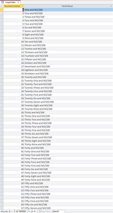 How Access Reads Data From Sql Server