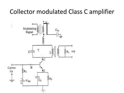 Ppt Am Modulator Powerpoint Presentation Free Download Id2205313