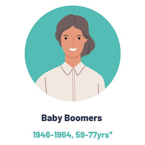 Leading Across Generations Arcadia Consulting