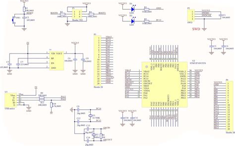 Tổng Quan Về Kit Stm32f103c8t6 Blue Pill