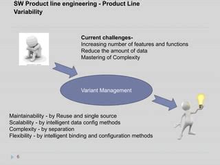 SW Product Line Engineering PPTX