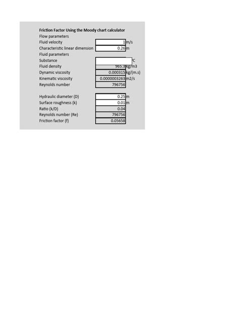 friction factor pdf