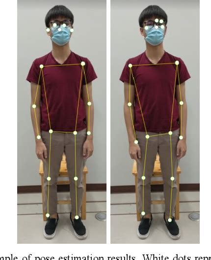 Figure From Application Of Pose Estimation On Webcam For Fall Risk Assessment Semantic Scholar