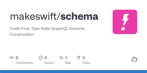 GitHub Makeswift Schema Code First Type Safe GraphQL Schema Construction