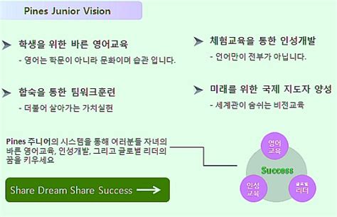 ♣겨울방학초등영어캠프♣ 저렴한 비용으로 영어배워요
