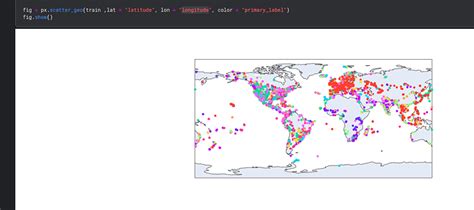 Plotly Express Choropleth Not Taking Lat And Lon As Parameters