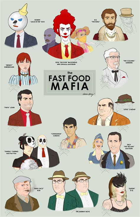 Burger King Art Danbooru