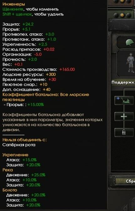 Steam Community Guide УСТАРЕЛО Разбор всех рот поддержки