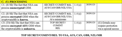 NSA Can Decode Many GSM Cellphone Calls