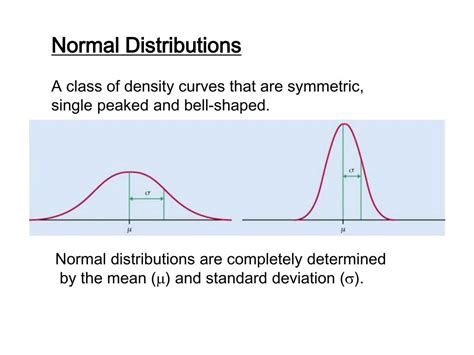 Ppt Histogram Density Curve Powerpoint Presentation Free Download Id 866730