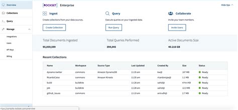 Rockset Reviews 2024 Details Pricing And Features G2