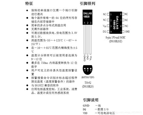 【stm32】stm32f407 Ds18b20 碰出不一样的火花stm32f407 Ds18b20 Csdn博客