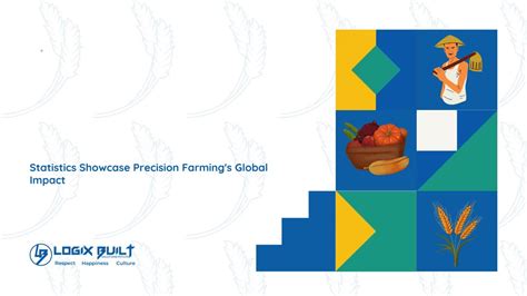 Siddharth Pandya On Linkedin Agriculture Digitalization