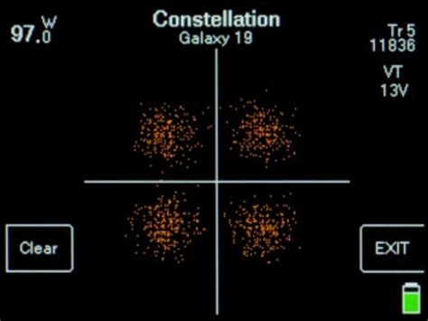 Applied Xr S2xacm 02 Satellite Signal Level Meter Module Vsat Broadcast Tvro International
