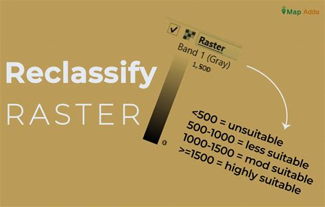 How To Reclassify A Raster Into Discrete Classes For Suitability Analysis Map Adda