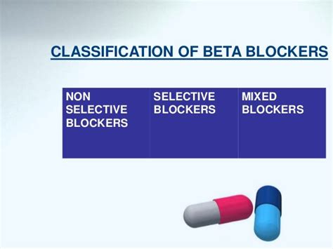 Beta Blockers