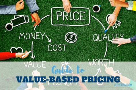 Guide To Value Based Pricing Cleverism