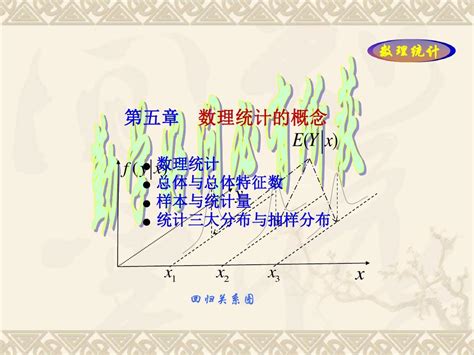 数理统计的概念 Word文档在线阅读与下载 无忧文档