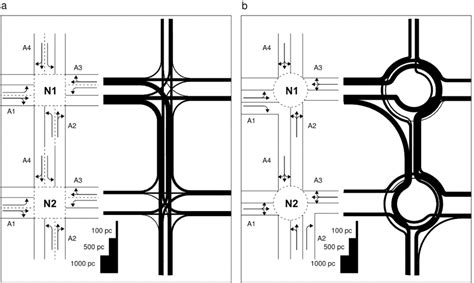 Traffic Volumes And Distribution At A Current Intersections B