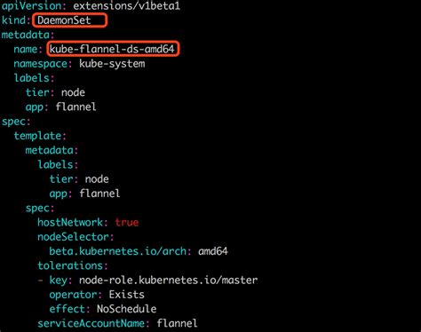 Kubernetes 笔记 09 Daemonset 我是一只看门狗 猿大白