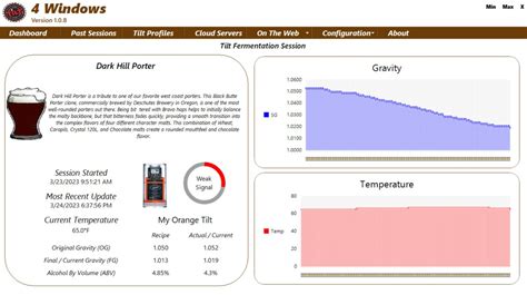 Tilt 4 Windows Fermentation Monitoring Using Windows