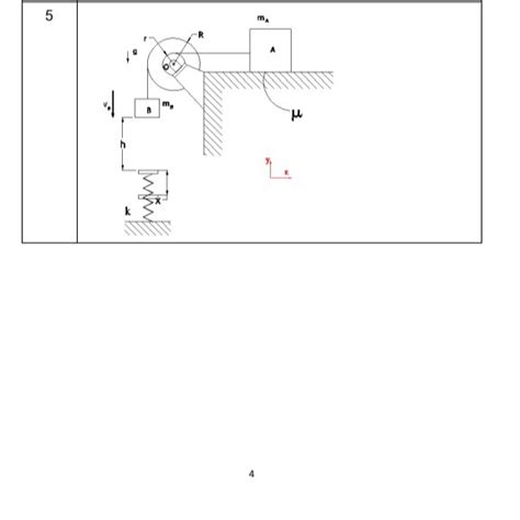 solved the problem is to write the complete and accurate fbd