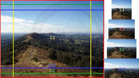 Importance Of Using Correct Aspect Ratio And Orientation In Photography