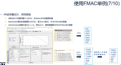 Stm32g4学习笔记之dacfmac Csdn博客