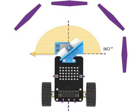 building an autonomous obstacle avoidance robot with quarky