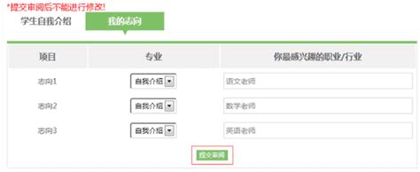 独家研究性学习专题报告综合素质评价信息平台填写指南之三 搜狐大视野 搜狐新闻