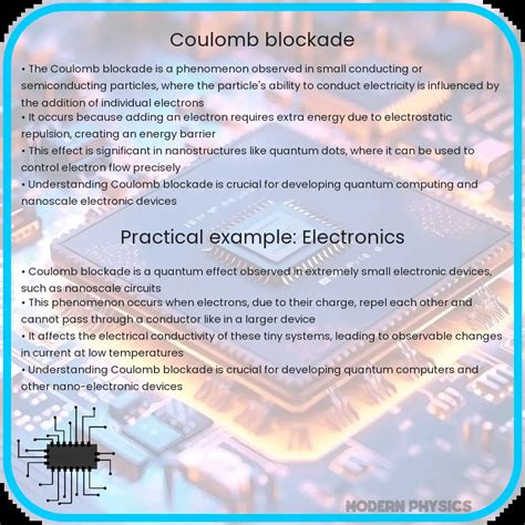 Coulomb Blockade Quantum Phenomenon And Nanoscale Effect