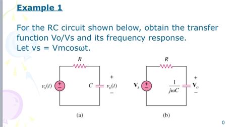 Solved Example 1 For The Rc Circuit Shown Below Obtain The