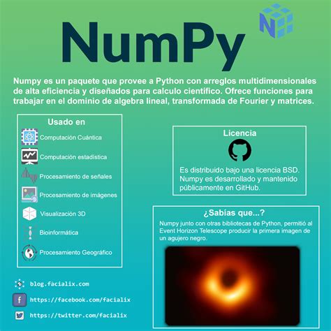 Facialix ¿conoces Numpy Numpy Es Uno De Los Paquetes Más Populares