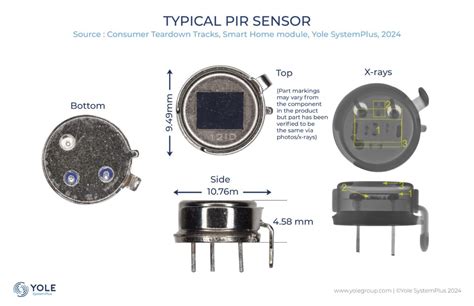 Stmicroelectronics Surprises With New Smart Home Device Sensor