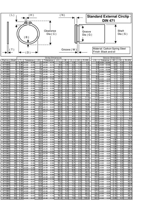 External Snap Ring Chart At Thomas Lawson Blog
