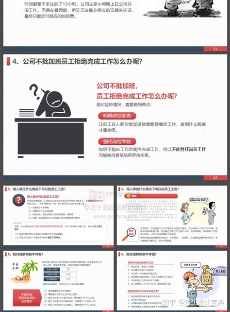 企业用工法律风险解析与防范PPT课件 劳动合同法纠纷案例解读PPT 知乎