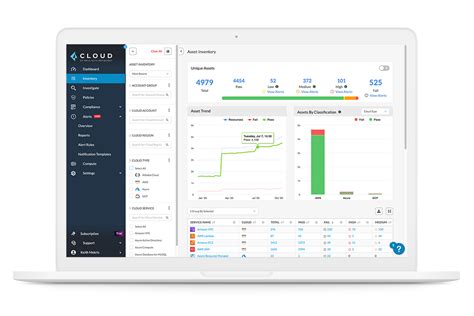 Prisma Cloud Request Your 30 Day Trial Palo Alto Networks