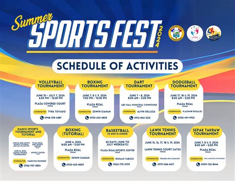 Philpen Risk Assessment Municipality Of Virac