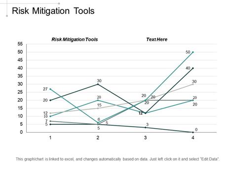 Risk Mitigation Tools Ppt Powerpoint Presentation Professional Guide Cpb Presentation